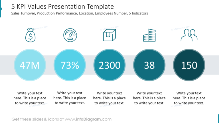 5-kpi-template-flat-style-slide-powerpoint-infodiagram - Blog - Creative Presentations Ideas