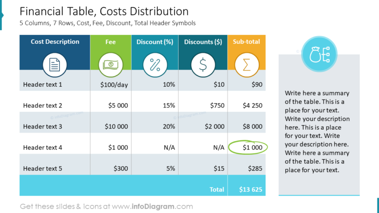 financial-table-cost-distribution-flat-style-slide-powerpoint ...