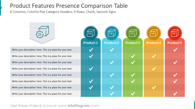 product-presence-comparison-table-flat-style-slide-powerpoint ...
