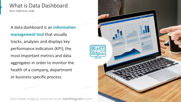 Illustrating Executive Data Report Presentation with PowerPoint ...