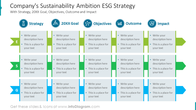 Creating Impactful ESG Sustainability Report Presentation