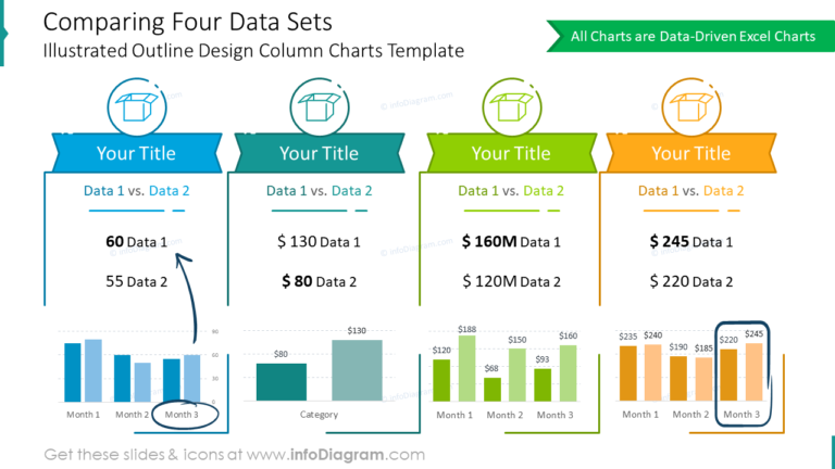 comparing-data-column-charts - Blog - Creative Presentations Ideas