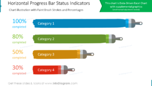 horizontal-progress-bar-status-indicators-chart-illustration-with-paint ...