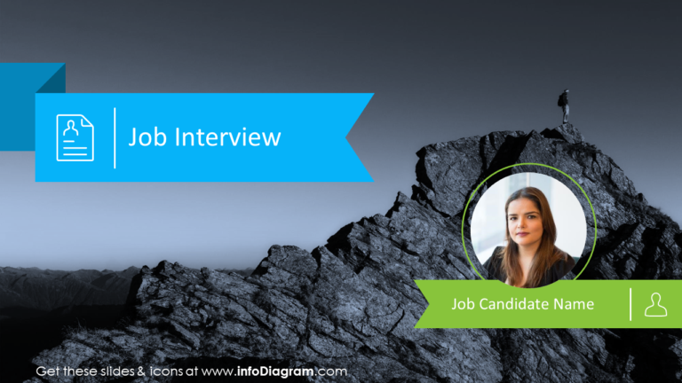 Job Interview Presentation: Examples & Designer Tips for PowerPoint [2026]