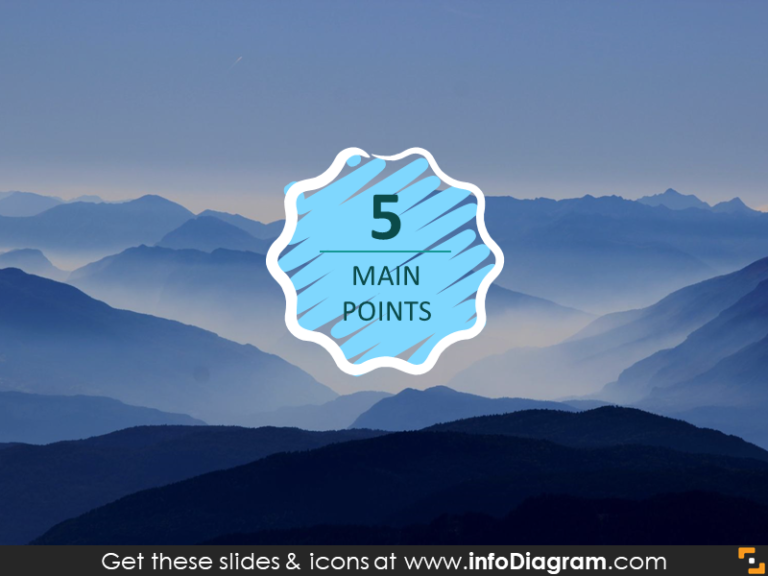 powerpoint-hand-drawn-slides title - Blog - Creative Presentations Ideas