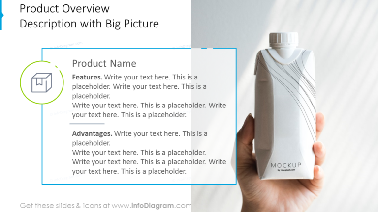 How to Showcase Your Product Effectively in PowerPoint