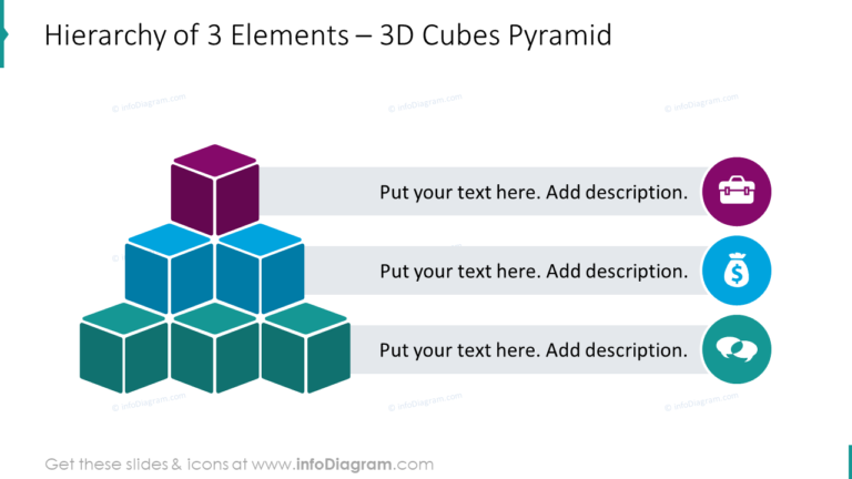 How to Illustrate Levels Clearly Using a Hierarchy Diagram