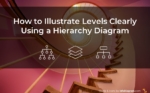 How to Illustrate Levels Clearly Using a Hierarchy Diagram