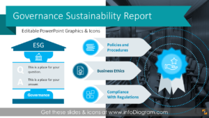sustainabile-governance-esg-report-presentation-template-ppt - Blog ...