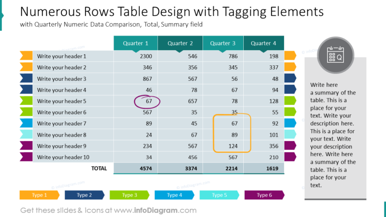Use Creative PowerPoint Table Graphics to Illustrate Dense Data