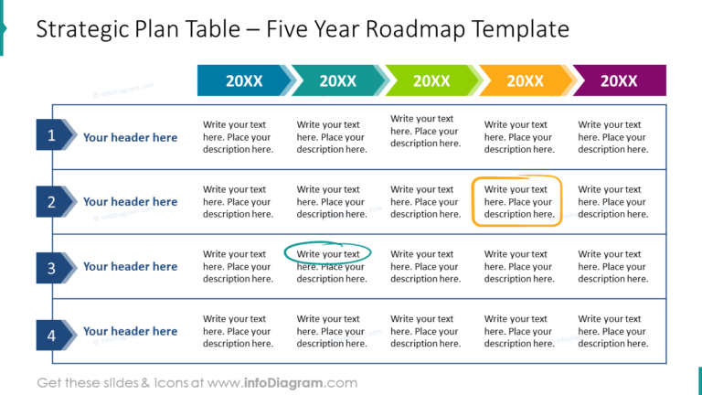 Use Creative PowerPoint Table Graphics to Illustrate Dense Data