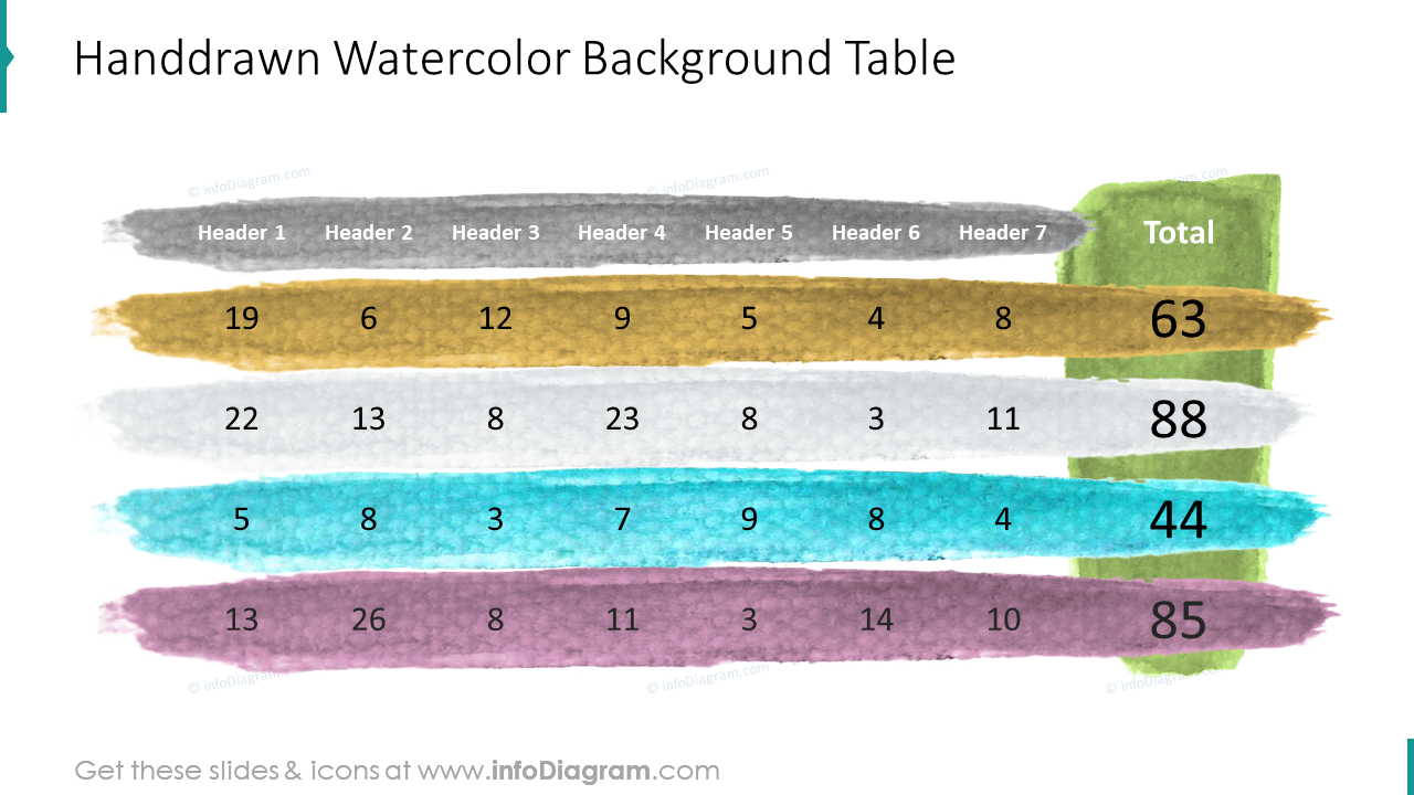 watercolor-style-table - Blog - Creative Presentations Ideas