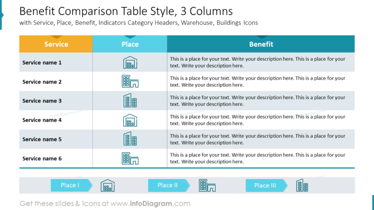 7 Ways to Make PowerPoint Tables More Attractive and Clear