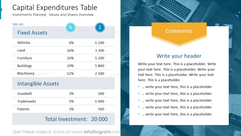 7 Ways to Make PowerPoint Tables More Attractive and Clear