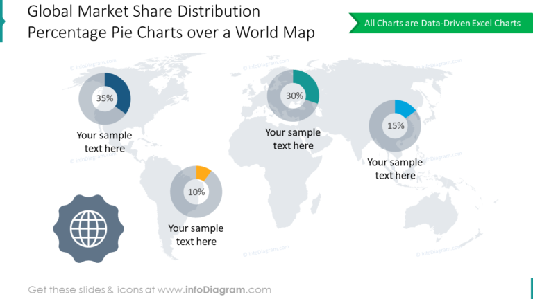 pie-chart-world-global-market - Blog - Creative Presentations Ideas