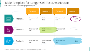 7 Ways to Make PowerPoint Tables More Attractive and Clear
