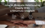 How to Illustrate Relationship Clearly With a Structure Diagram - Blog ...