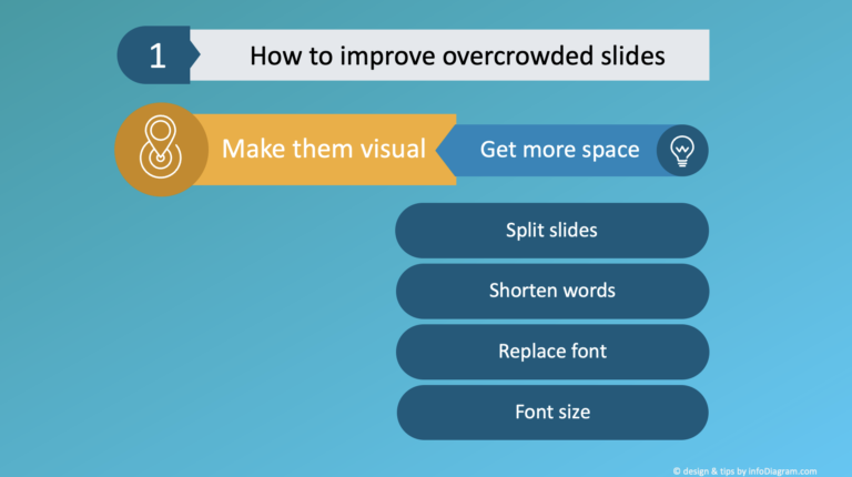 Tips on Transforming Dense PowerPoint Slides