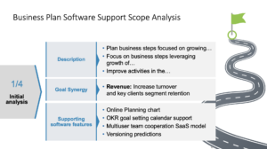 Tips on Transforming Dense PowerPoint Slides