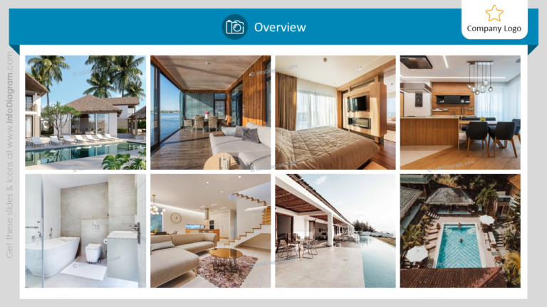 How to Present Real Estate Property with Impact Using PowerPoint