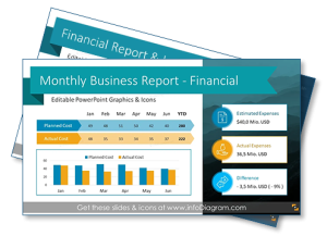 Financial Reporting PowerPoint Bundles - Blog - Creative Presentations ...