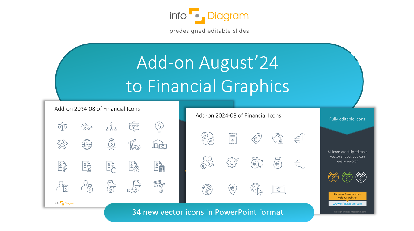Free Add-on (August 2024) to Financial Graphics - Blog - Creative Presentations Ideas