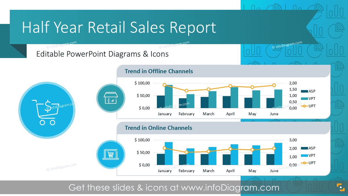 12 PPT Templates for Informative Financial Presentations