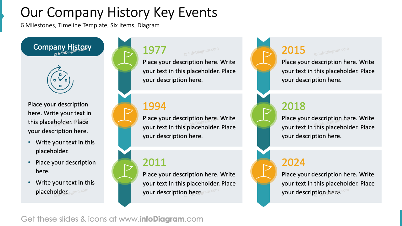 our-company-history-key-events-slide-infodiagram - Blog - Creative ...