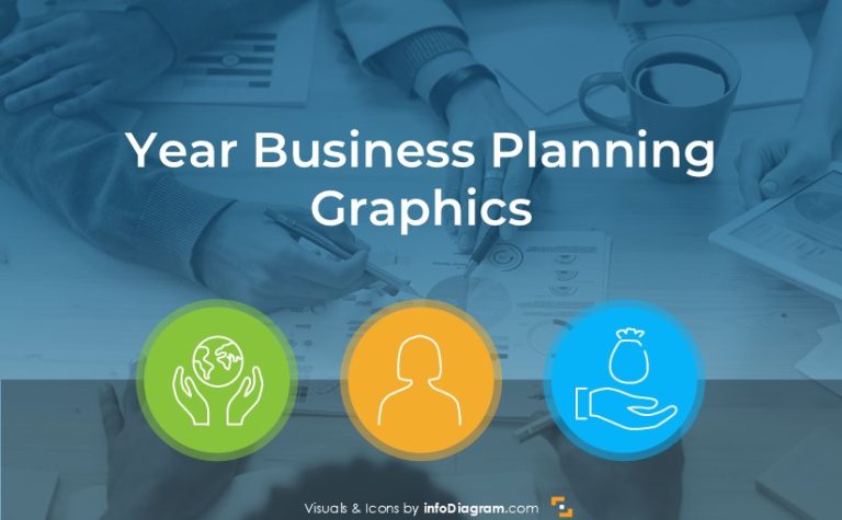 10 PowerPoint Decks to Illustrate Annual Review and Projects