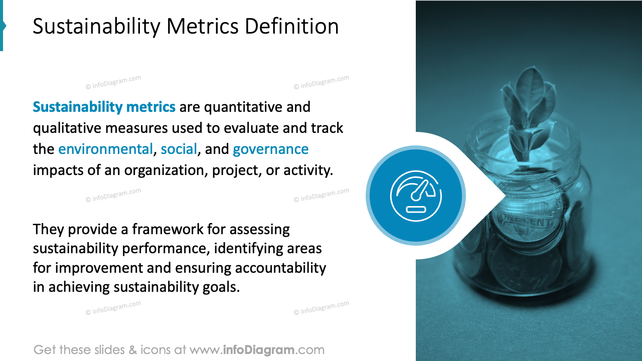 ESG Metrics Presentation in PowerPoint The Visual Way - Blog - Creative Presentations Ideas