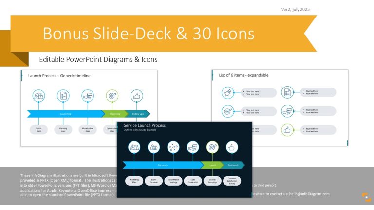 Thank you Bonus deck - Blog - Creative Presentations Ideas