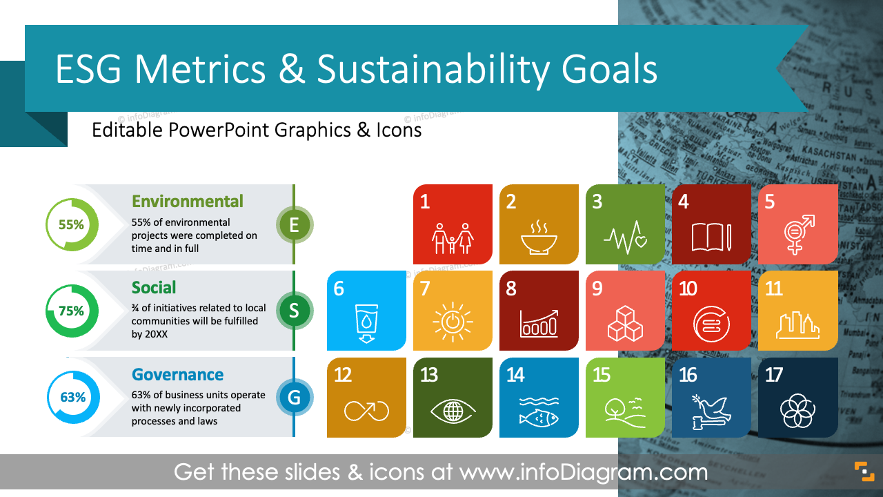 main_infoDiagram_diagram_sustainability_ESG_metrics_v1 - Blog ...
