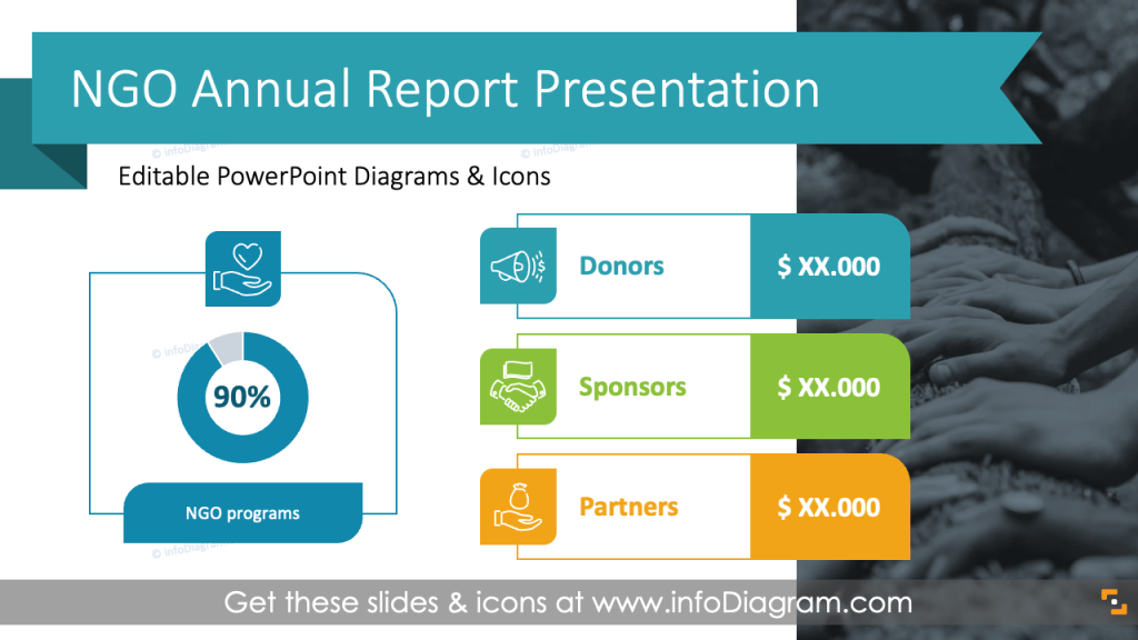 Affiliate Program - Instruction - Blog - Creative Presentations Ideas