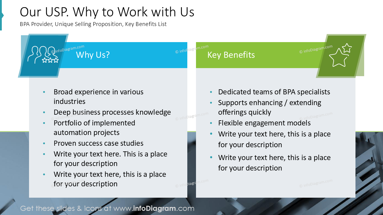 our-usp-why-to-work-with-us - Blog - Creative Presentations Ideas