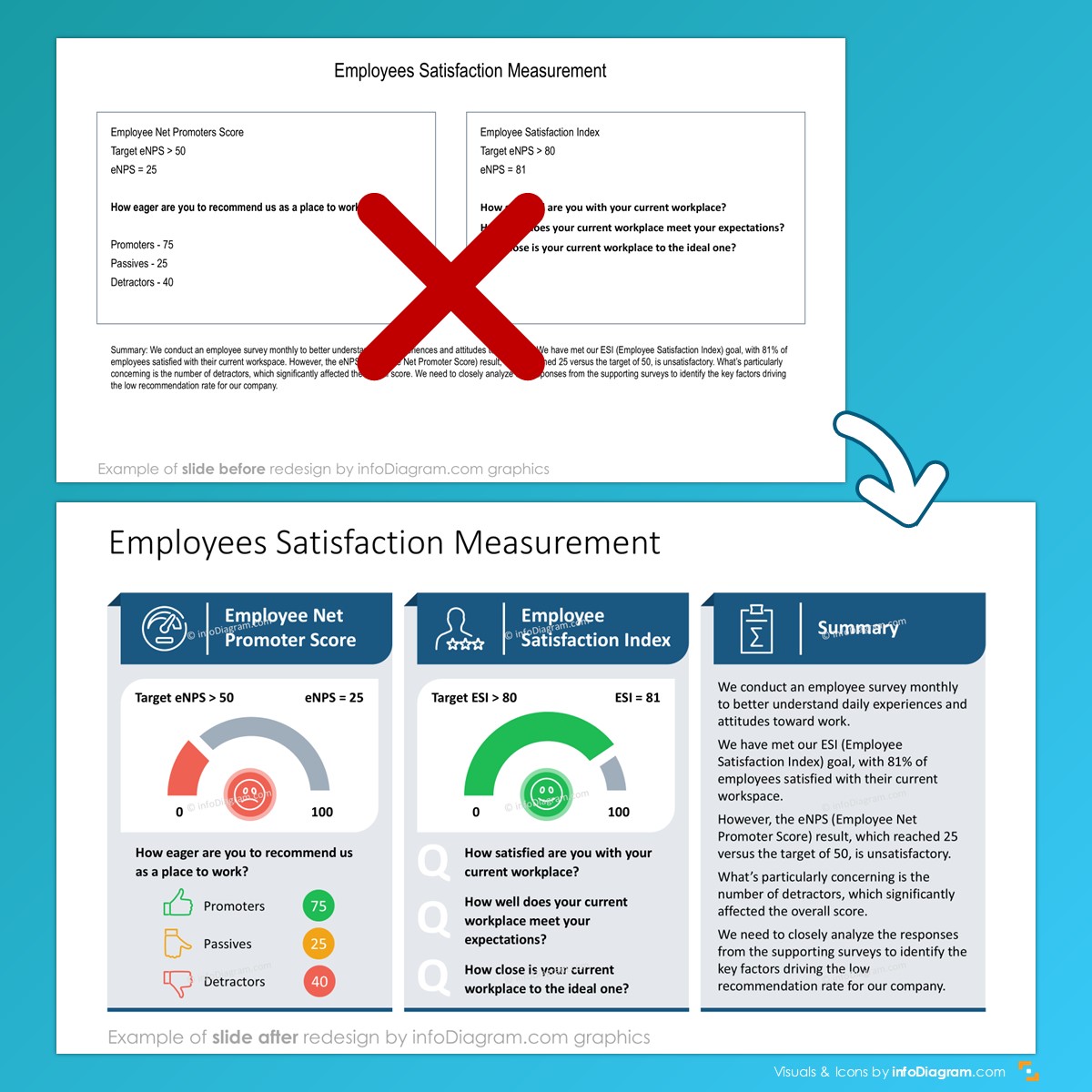 ESG Storytelling: Visual Frameworks Consultants Can Reuse - Blog ...