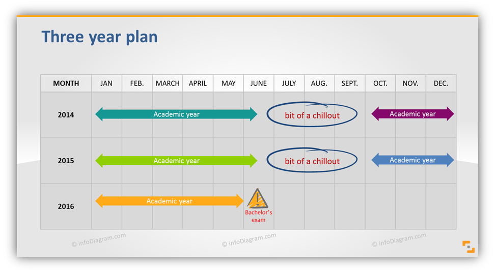 Planning Your Year With Slide Calendars Graphics Infodiagram