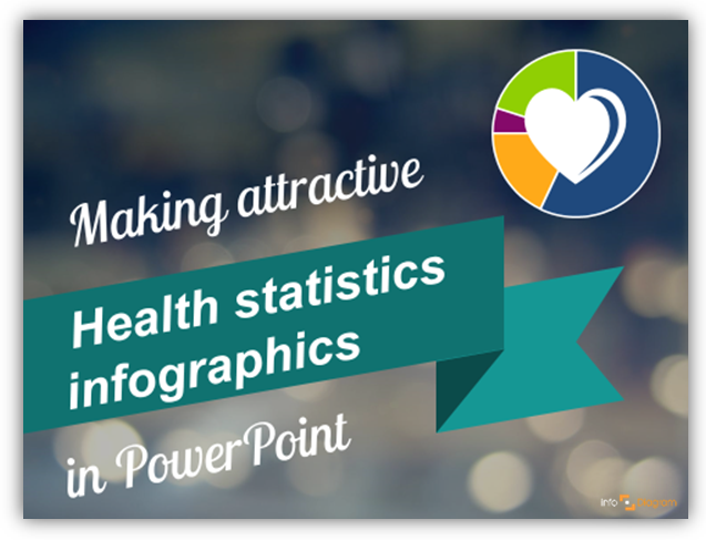 4 steps to make attractive medical data chart in PowerPoint - Infodiagram