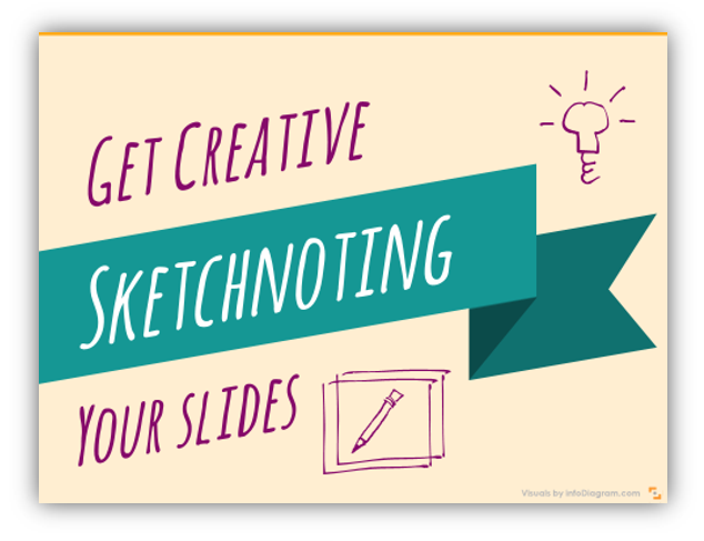 How to Get Creative Sketchnoting Presentation - Infodiagram