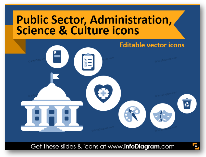 Industry Icons Overview: Public Sector, Administration, Science ...